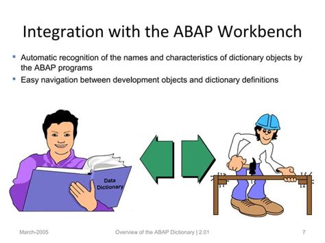 chapter 01 overview of abap dictionary1 ppt