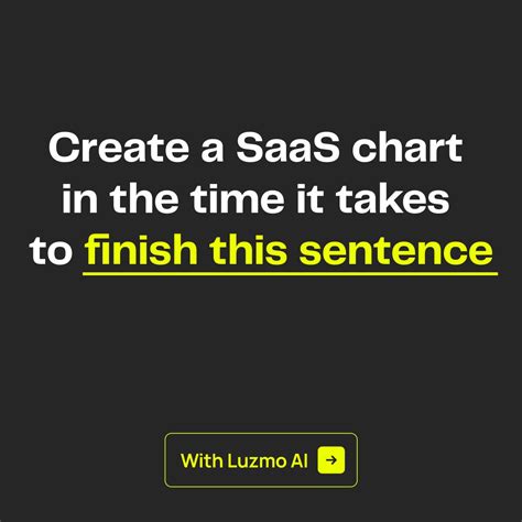 Luzmo On Linkedin Ai Powered Embedded Analytics Luzmo