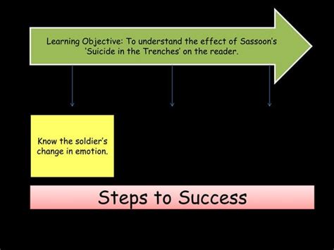 Lesson Ppt Trenches Pptx
