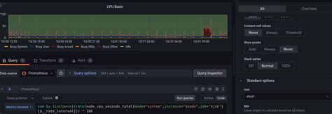 Timeseries Regression In 922 Affecting Nodeexporter Cpu Graphs · Issue 57690 · Grafana