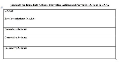 Approaches To Capa Investigations And Rectification 5 Step Approach By Helloqualitytribe Medium