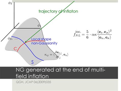 Primordial Non Gaussianity From Inflation Ppt Download