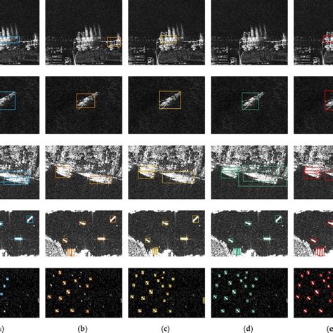 Comparison Of Test Results From Different Methods On Ssdd A Ground