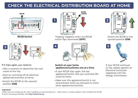 As A Safety Measure Make Sure You Do Not Handle The Switch With Wet Hands And Ensure That You