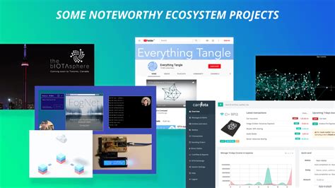 Iota Some Noteworthy Ecosystem Projects R Iota