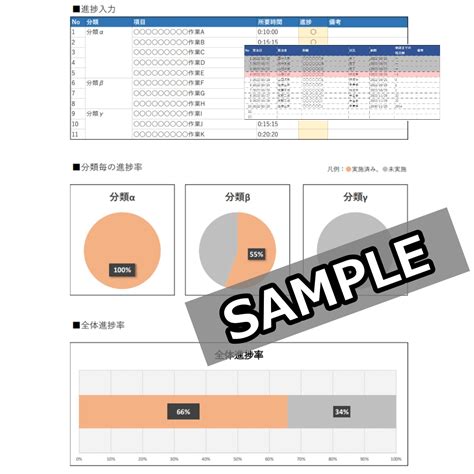Excel資料作成（エクセル関数やグラフ対応など可能） Muu（むー）さんブログ運営のポートフォリオ ココナラ