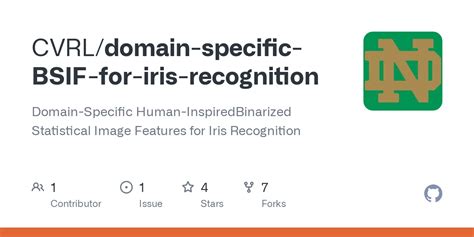 Github Cvrldomain Specific Bsif For Iris Recognition Domain