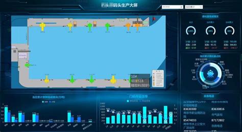 南钢四通：从0到1搭建信息平台，从1到n提升决策效率 知乎