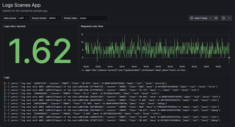 Florin Lungu On Linkedin Create A Logs App Plugin With Grafana Scenes