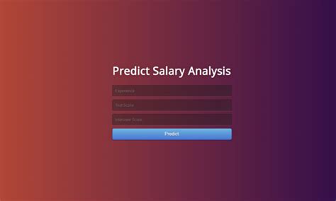 Deploy Your Machine Learning Model Using Flask Aadhils Blog