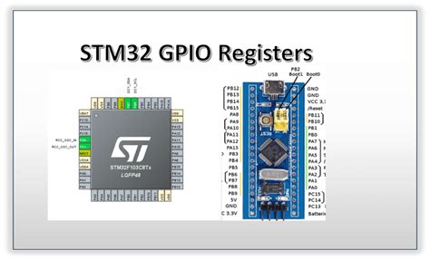Stm32 Projects
