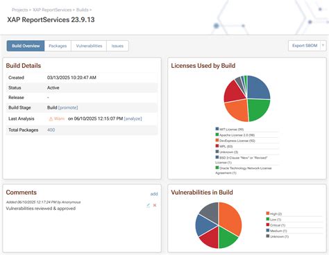 Builds And Projects Inedo Documentation