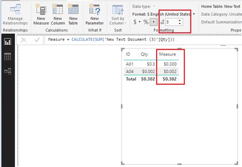 Measure Sum Returns Zero Microsoft Fabric Community