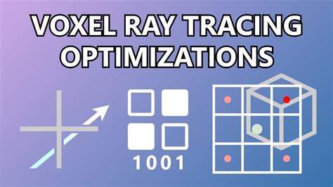 Doubling The Speed Of My Games Graphics Voxel Devlog 18 Youtube