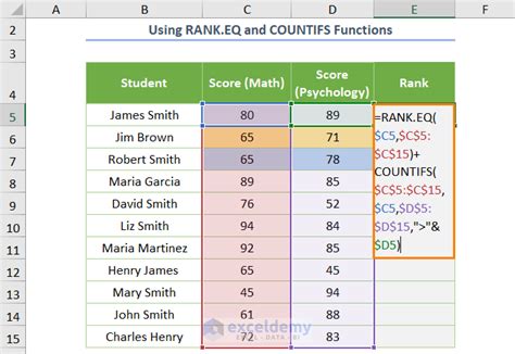 Ranking Based On Multiple Criteria In Excel 4 Cases Exceldemy