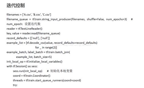 tensorflow学习笔记（二十二） tensorflow数据读取方法总结 tensorflow 从hdfs读模型 csdn博客