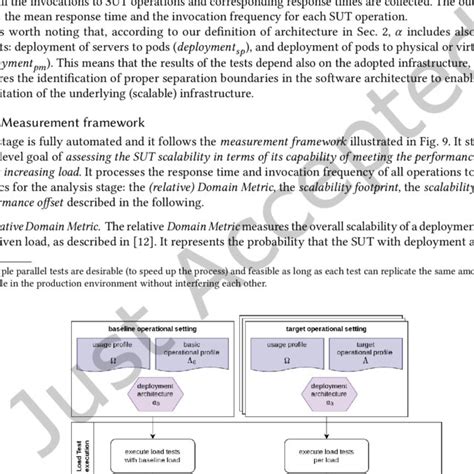 ddd refinement through actor driven decomposition applied to operations