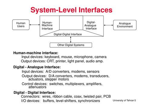 PPT Interface Design PowerPoint Presentation Free Download ID 2951953