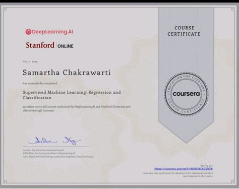 Supervisedlearning Machinelearning Dataanalytics Datascience Samartha Chakrawarti