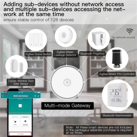 Universal Tuya WiFi Zigbee BLE Mesh APP Remote Control Smart Home Automation Multi Mode Gateway
