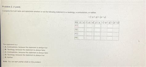 Solved Complete The Truth Table And Determine Whether Or Not Chegg Com