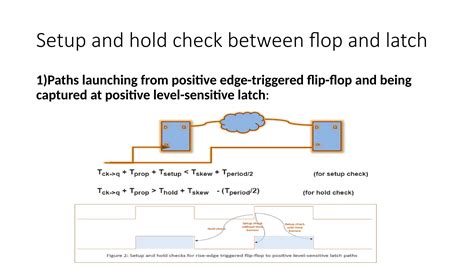 Class 8 Setup And Hold Time Of Latchespptx