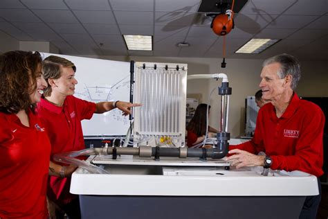 Bachelors Degree In Civil Engineering Online Liberty University