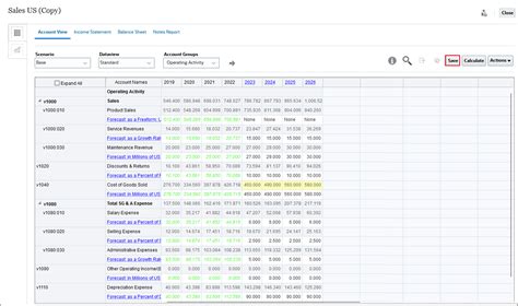 Setting Up Forecast Methods With Strategic Modeling