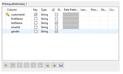 Reading Csv File Using Talend Open Studio Webner Blogs Elearning Salesforce Web Development
