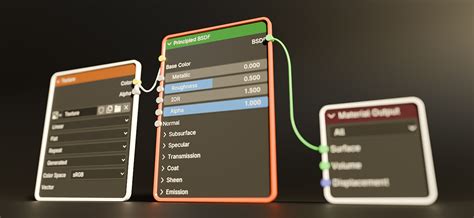 Top 10 Node Wrangler Keyboard Shortcuts Blendernation