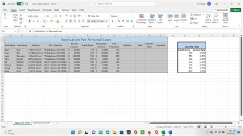 Solved Calculate Payment Pmt Function Use The Pmt