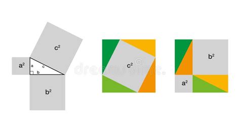 Pythagoras Stock Illustrations Pythagoras Stock Illustrations Vectors Clipart