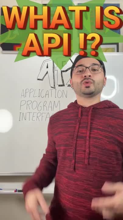 What Is Api Application Program Interface Michael Moura 🇧🇷🇺🇸 Posted On The Topic Linkedin