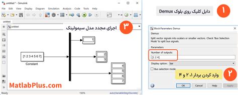 What Is Mux And Demux In Simulink Design Talk
