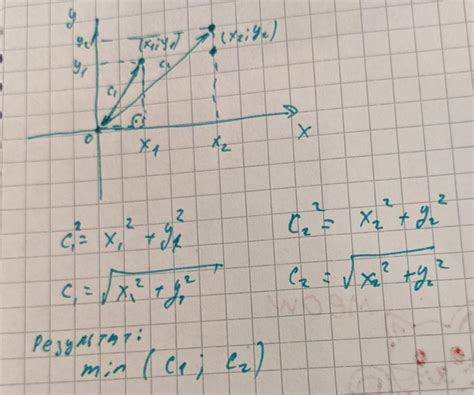 на плошині задані своїми кординатами дві точки знайти відстань від початку координат до ближчої