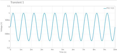 Sequential Diode And Capacitor Low Vs High Capacitance Electrical
