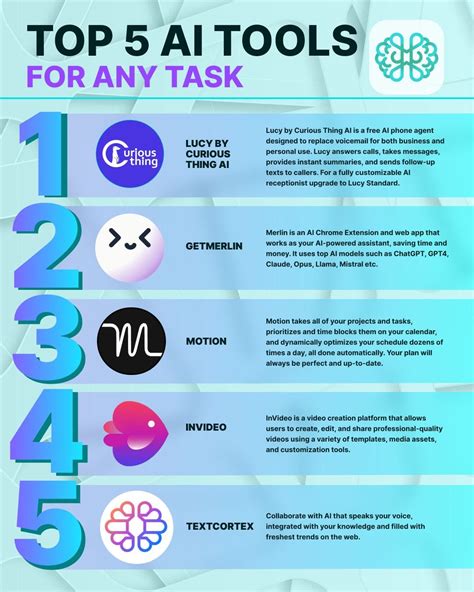 🚀 Top 5 Ai Tools Of The Week Streamline Your Workflow By Generative