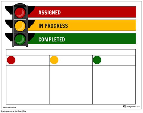 Create A FREE Status Report Steps To Creating A Status Report