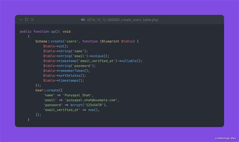 Punyapal Shah On Twitter 👋 Hey Laravel Developers 🔍 Is It Worth
