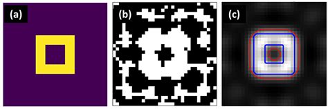 D Wave Quantum Annealing Research And Development Promotion Program