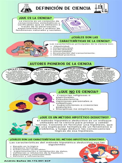 Infografía 20231008 215807 0000 Pdf Science Método Científico