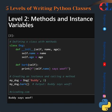 Python Coding 5 Levels Of Writing Python Classes Instagram
