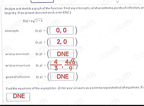 solved analyze and sketch a graph of the function find any intercepts