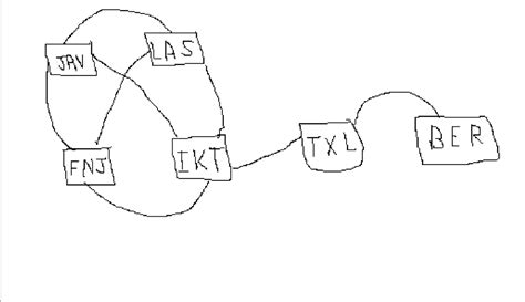 Solved I Need Help Plz Java Code Reachability Actually