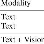 Long CHEN Assistant Professor Doctor Of Philosophy The Hong Kong University Of Science And