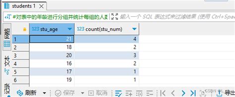 Mysql数据库 6sql语言 分组、分页查询sql 根据字段分组 再分页 Csdn博客