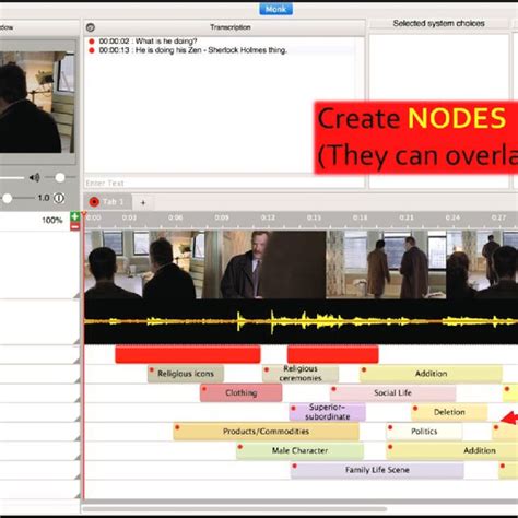 Multimodal Analysis Mma Analysis Page Download Scientific Diagram