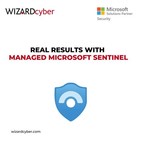 Wizardcyber Mxdr Microsoftpartners Successstory Microsoft Sentinel… Wizard Cyber
