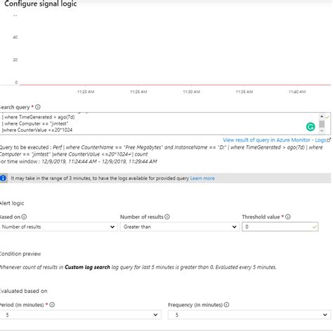Logging Azure Monitor Log Analytics Metric Alert Query Stack Overflow