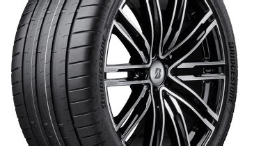 Six Things You Need To Know About The Bridgestone Potenza Sport | Auto ...